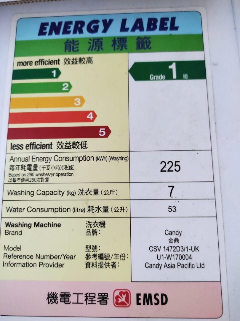 Candy smart washing machine WiFi automatic laundry washer water ...