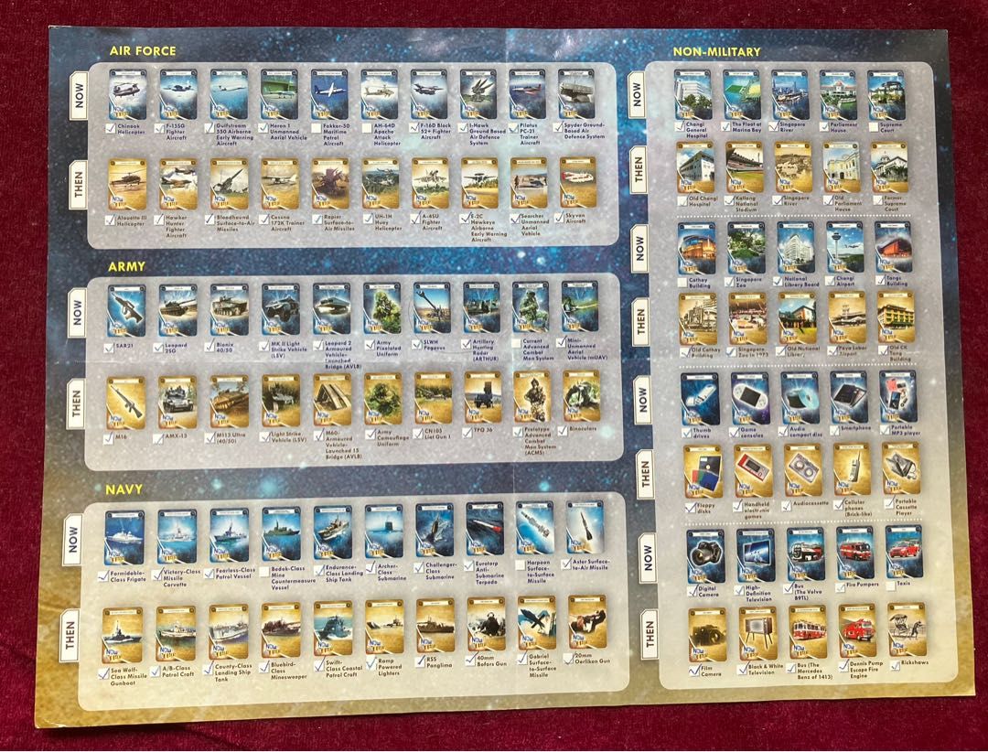 NLB Now & Then Cards, Hobbies & Toys, Memorabilia & Collectibles ...