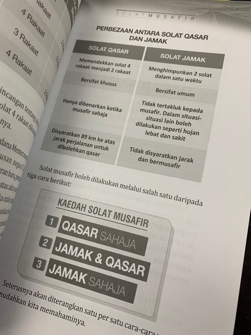 (SG SELLER) Solat Musafir - Panduan dan Praktikal Solat Jamak & Solat ...