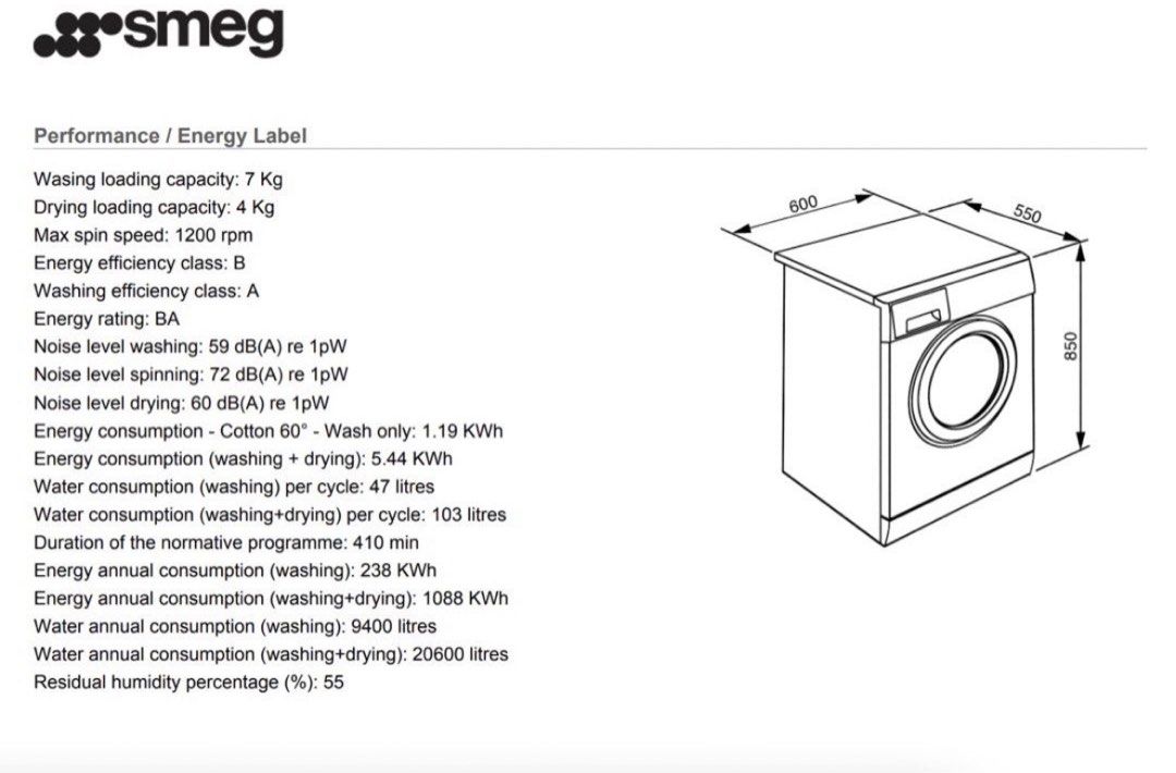 Smeg Washer/Dryer wdf12c7-1, TV & Home Appliances, Washing Machines and ...