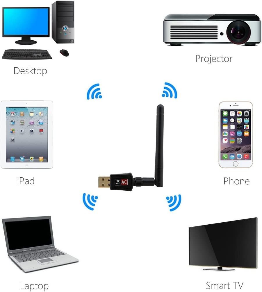 USB Wireless Adapter 600Mbps Realtek RTL8811CU Chipset With 2 dBi ...