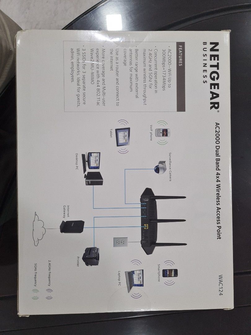 Netgear ac2000 wireless access point, Computers & Tech, Parts ...