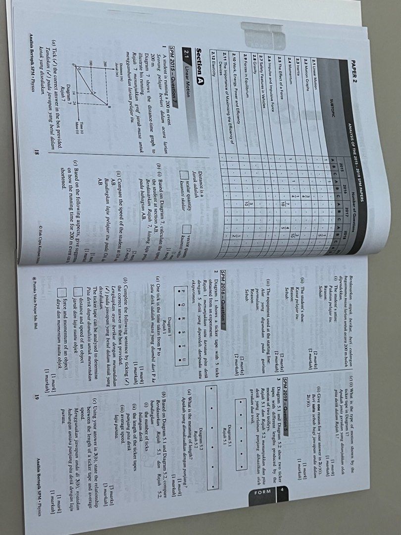 PHYSICS SPM KERTAS SOALAN SEBENAR 2015-2019 BILINGUAL TINGKATAN 4&5 ...