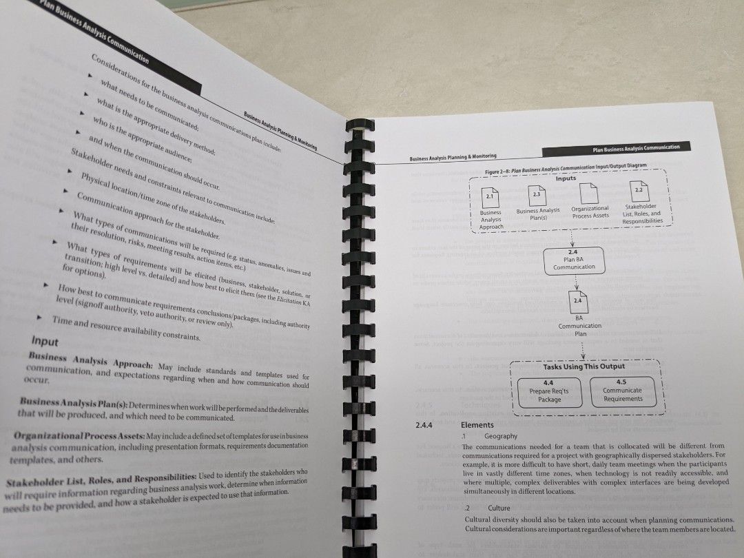 Text Book BABOK v2.0 IIL Business Analyst Analysis Professional Guide ...