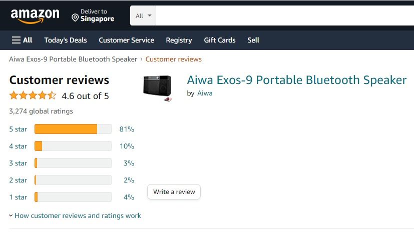 Bluetooth Speaker with 200 Watts RMS Implosive Sound | 9 Hours Playtime ...