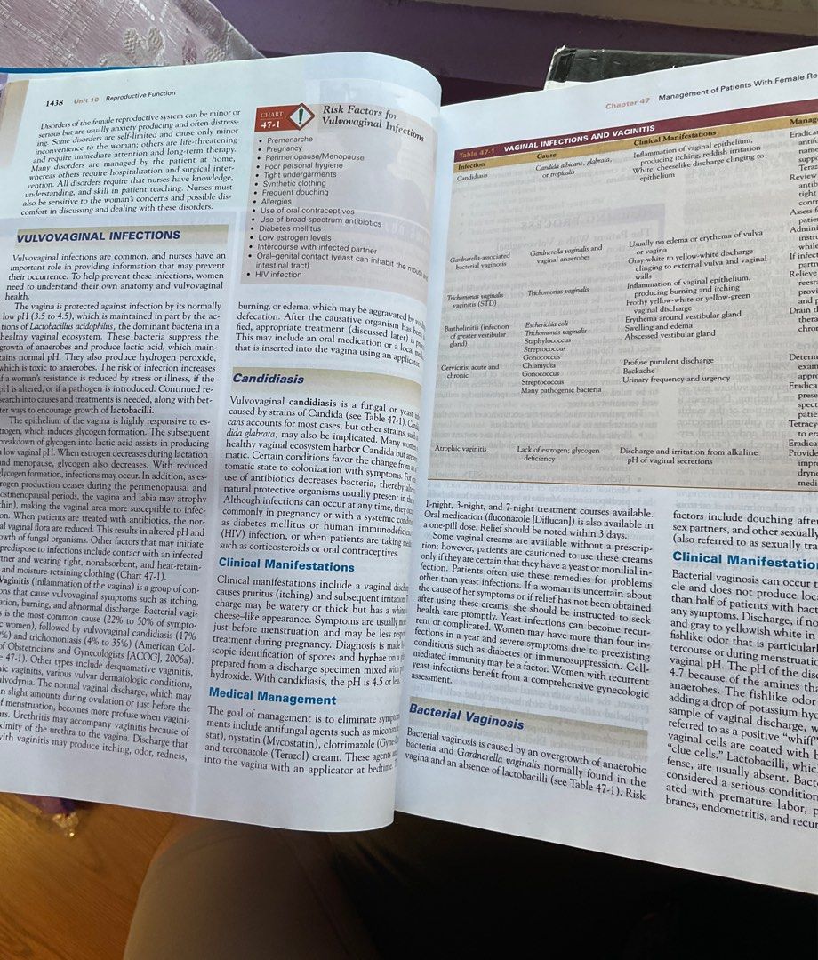 INTERNATIONAL EDITION Brunners And Suddarth Medical Surgical book 12th ...