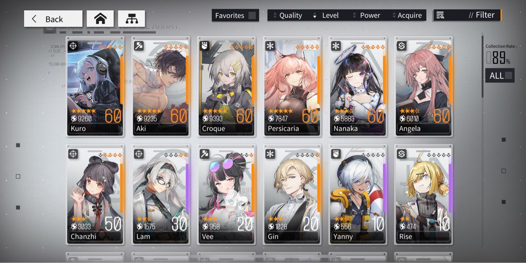 Neural cloud top tier account, Video Gaming, Video Games, Others on ...