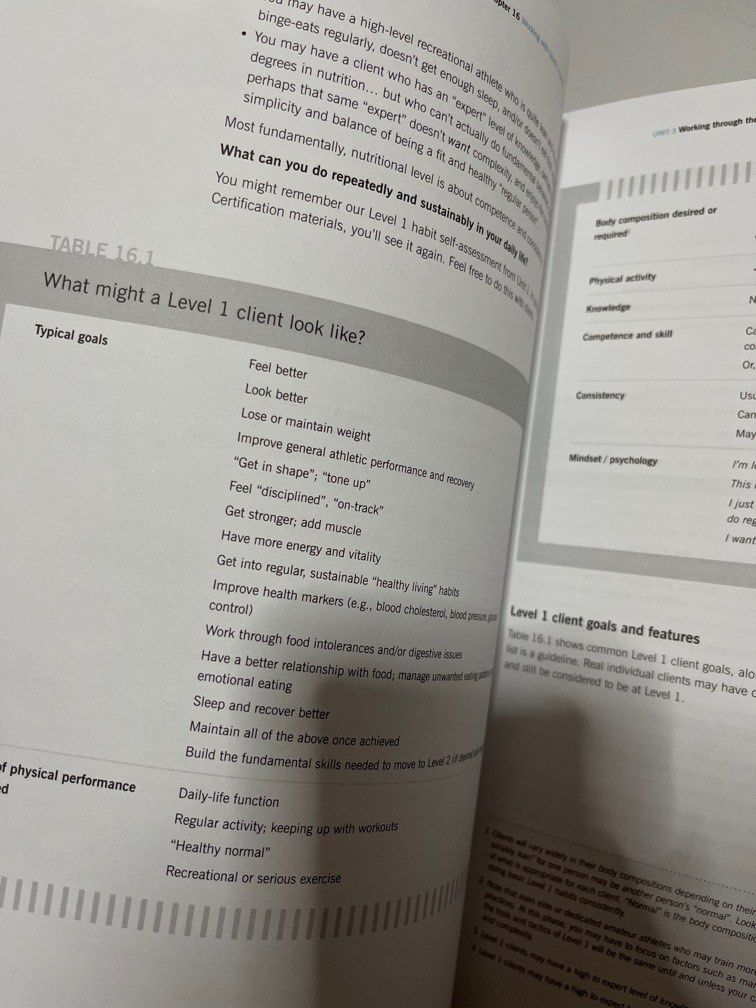 Precision Nutrition book, Hobbies & Toys, Books & Magazines, Textbooks ...