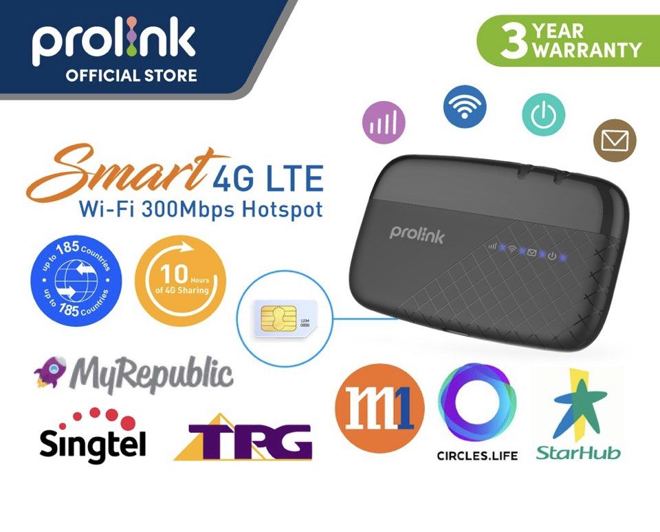 Prolink PRT710L router, Mobile Phones & Gadgets, Mobile & Gadget ...