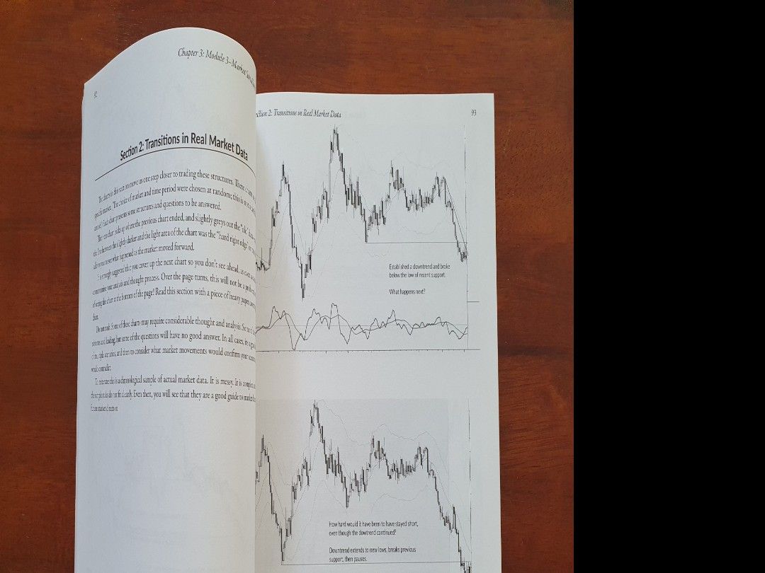 The Art & Science of Trading - Adam Grimes, Hobbies & Toys, Books ...
