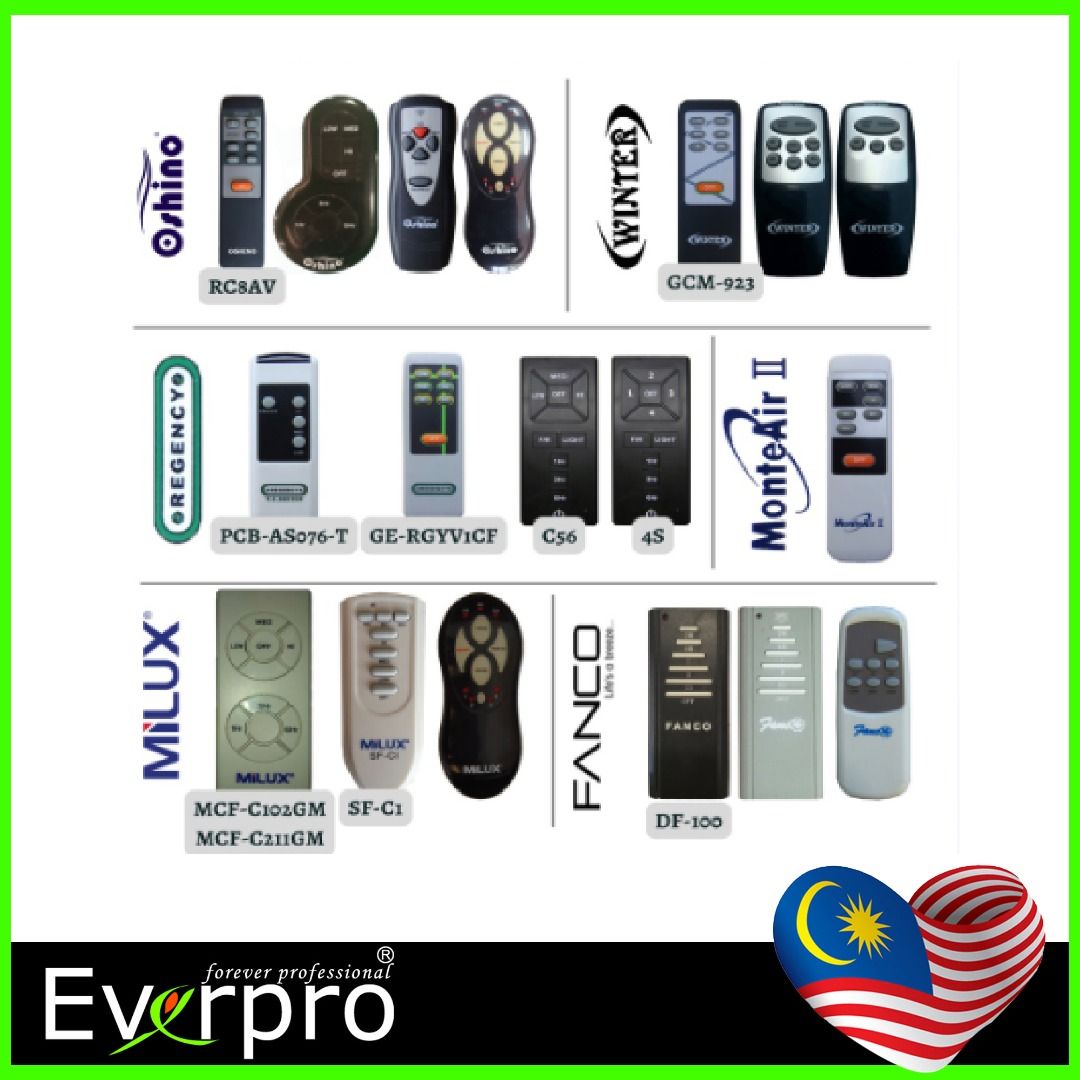 Regency Ceiling Fan Remote Control Replacement | Shelly Lighting