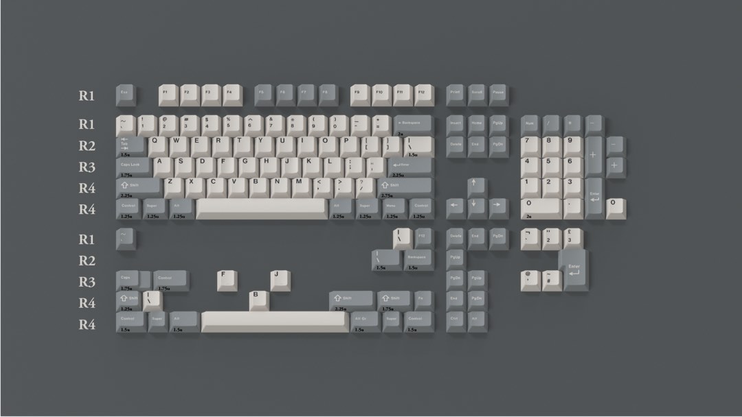 GMK Fundamentals, Computers & Tech, Parts & Accessories, Other ...