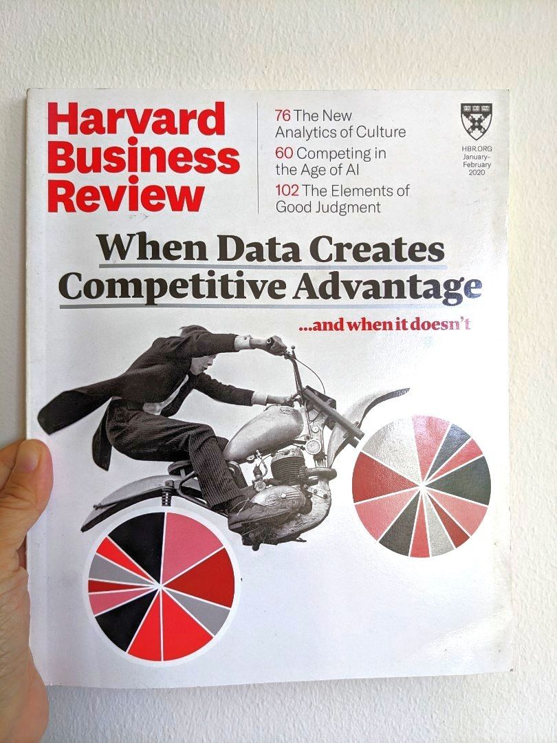 Harvard Business Review HBR magazine 2020, 2021, Hobbies & Toys, Books ...