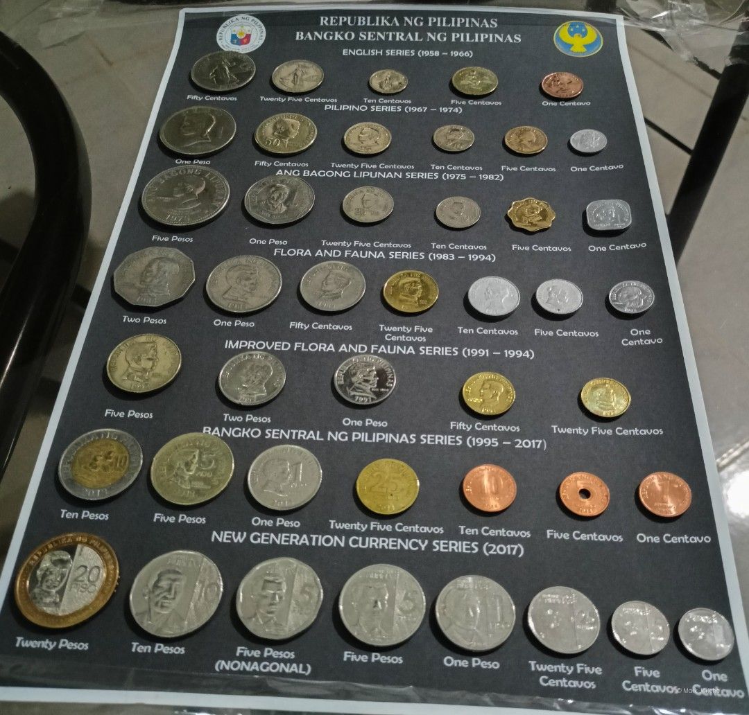 Old Pinoy Coins 7 Series, Hobbies & Toys, Memorabilia & Collectibles ...