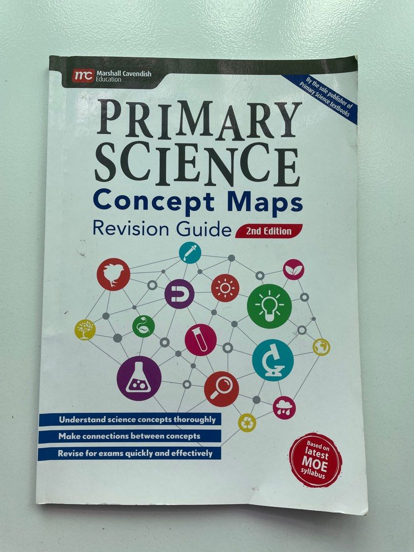 Primary science mind map (P1-6 topics), Hobbies & Toys, Books ...