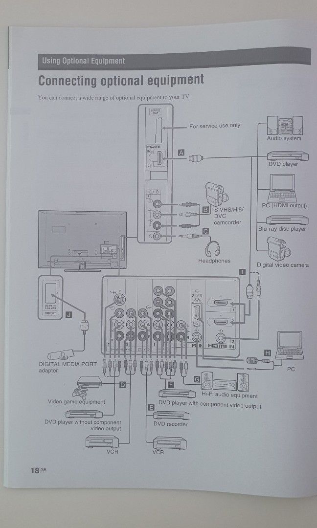 Sony Bravia 46" LCD TV, TV & Home Appliances, TV & Entertainment, TV on ...