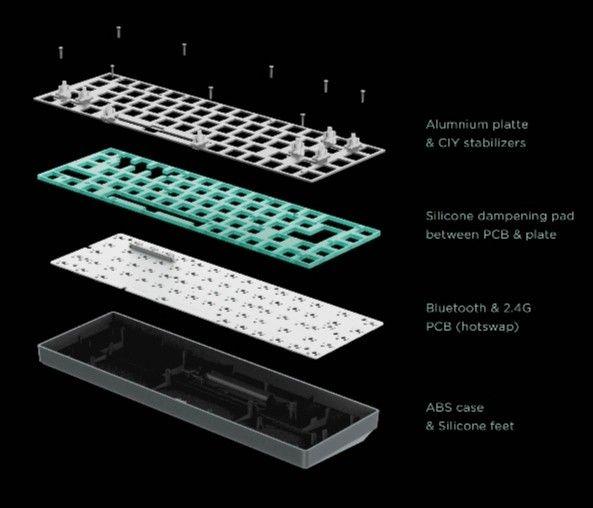 Tester 68, Tes68 custom hotswap mechanical keyboard. Gateron yellows ...