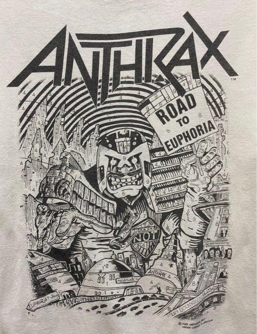 Vintage 80s Anthrax Rare Design, Men's Fashion, Activewear on Carousell