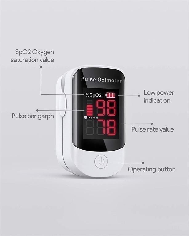 AFAC Oxygen Saturation Monitor, Pulse Oxymeter Finger Adult Child ...