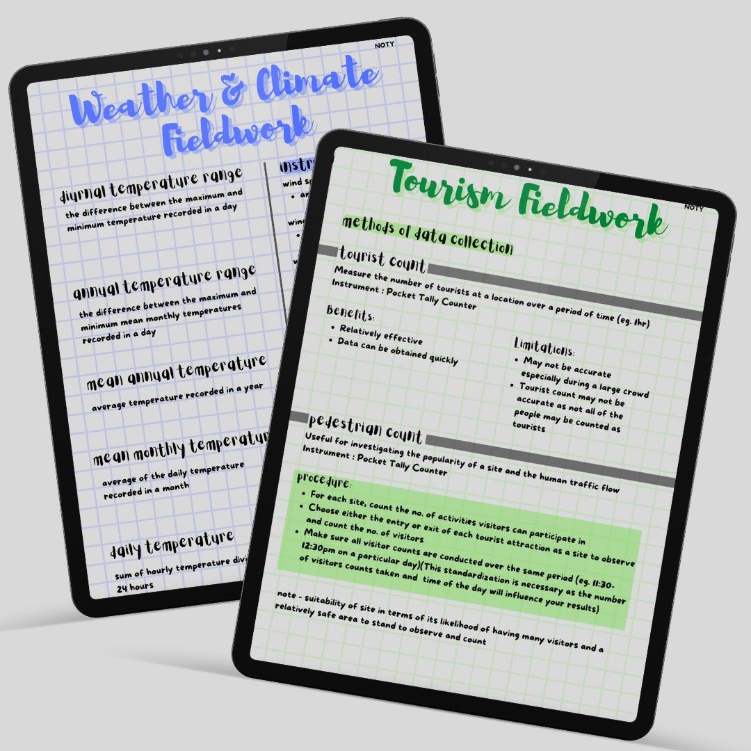 Elective Geography Fieldwork Notes, Hobbies & Toys, Books & Magazines ...