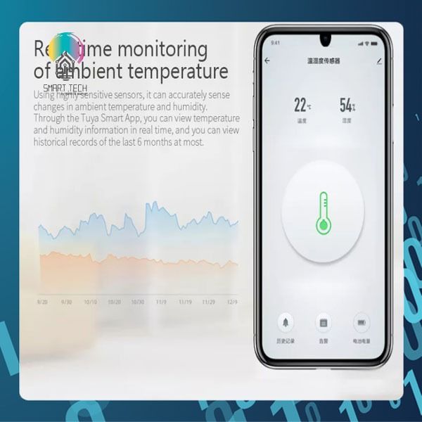 (Local Stock) Tuya Smart Room Remote Zigbee Control Humidity And ...