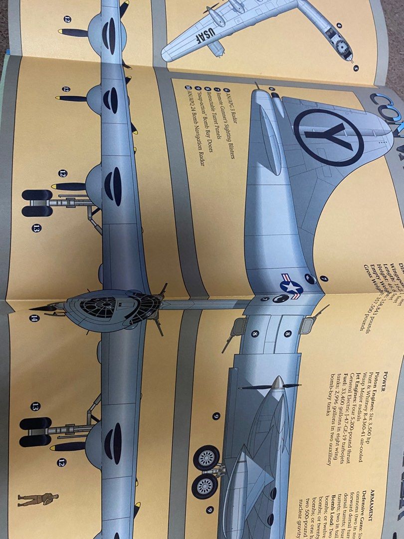 Military Technical Journal #8, Hobbies & Toys, Books & Magazines, Magazines on Carousell