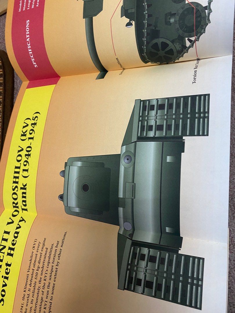 Military Technical Journal #8, Hobbies & Toys, Books & Magazines, Magazines on Carousell