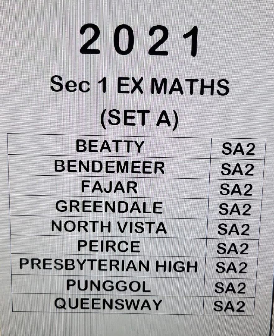 Secondary 1 Exam Papers (hard Copy), Hobbies & Toys, Books & Magazines ...