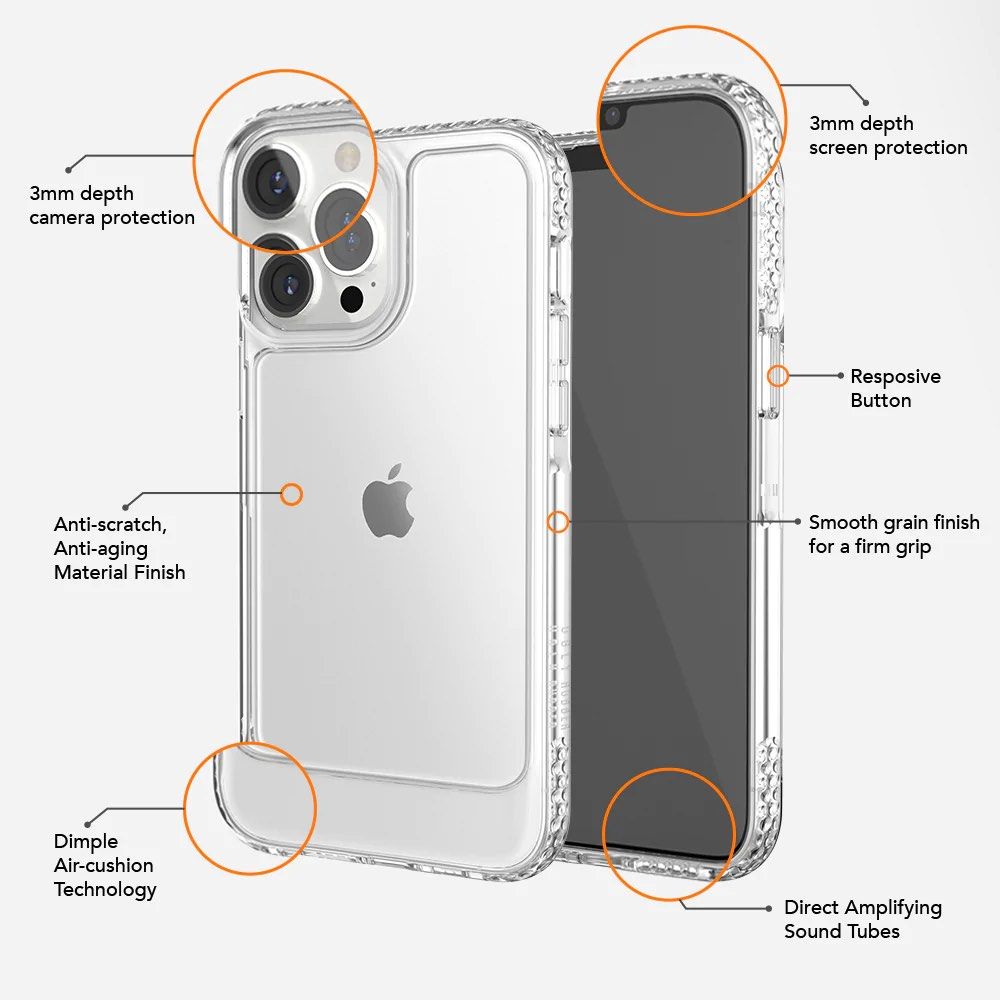 Ugly Rubber U-Model Casing, Mobile Phones & Gadgets, Mobile & Gadget ...