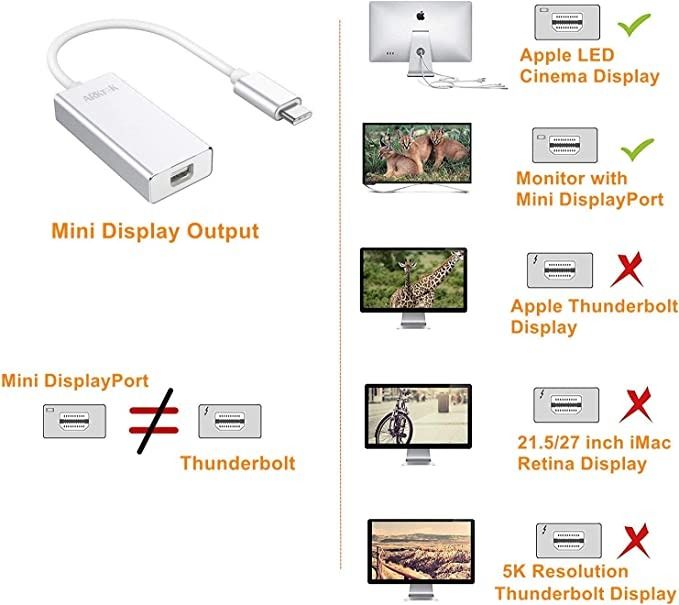 ARKTEK USB-C to Mini DP Adapter USB Type C (Thunderbolt 3 Compatible ...