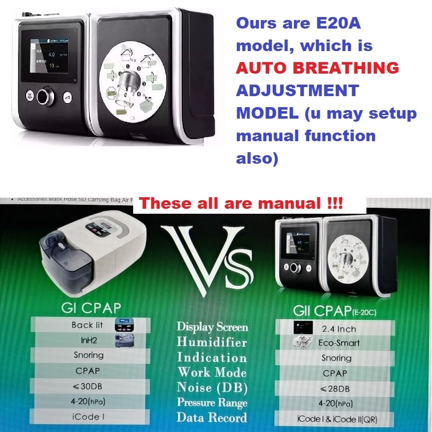 BMC Portable CPAP Breathing Machine (Auto) For Obstructive Sleep Apnea With Humidifier Airing ...