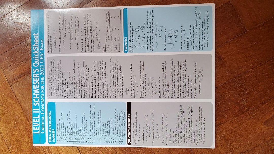 CFA 2020/2021 level 2 kaplan schweser textbook and quicksheet, Hobbies ...