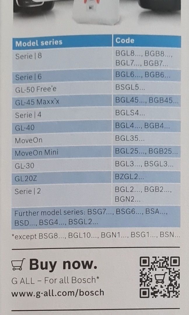 Bosch G ALL Vacuum Bags, Furniture & Home Living, Cleaning & Homecare ...