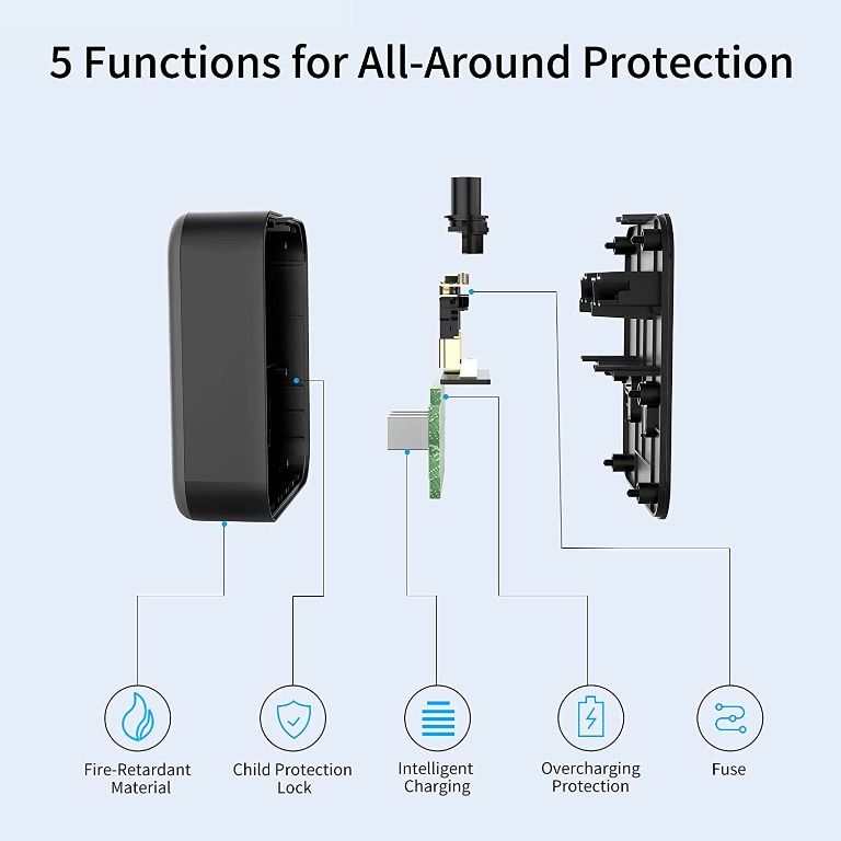 ~instock~ USB Power Strip with 3 Meter Extension Cord, NTONPOWER ...