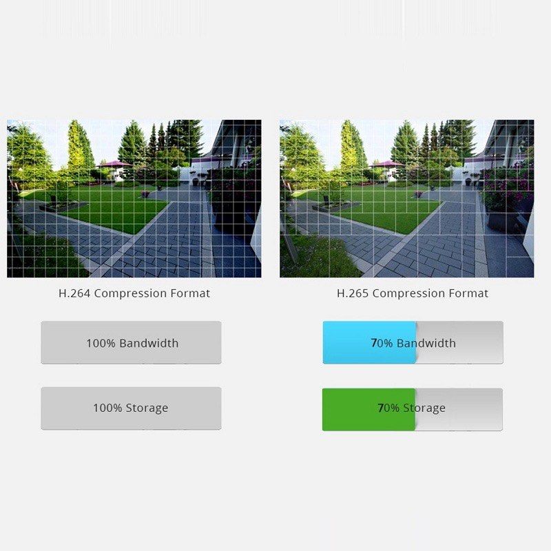 7-STAR* 16CH FULL-HD HYBRID DVR/XVR (PC-MOBILE APP:XMEye) Support:AHD ...