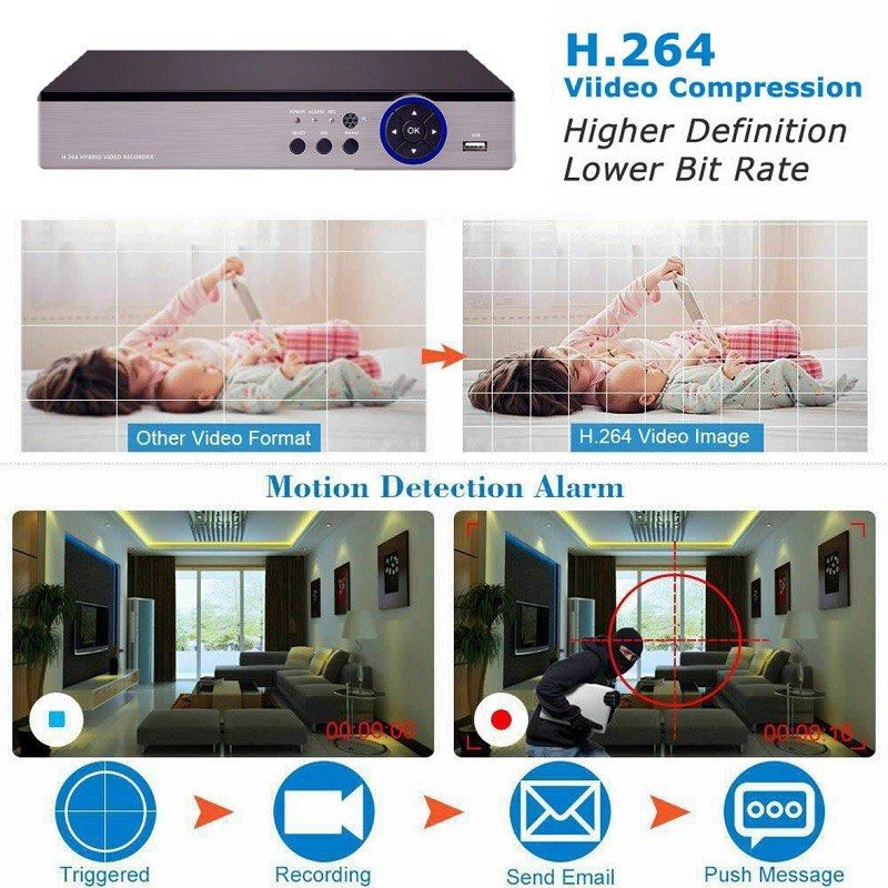 7-STAR* 16CH FULL-HD HYBRID DVR/XVR (PC-MOBILE APP:XMEye) Support:AHD ...