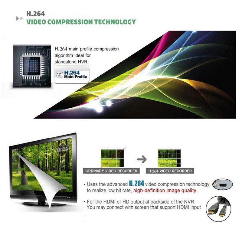 7-STAR* 16CH FULL-HD HYBRID DVR/XVR (PC-MOBILE APP:XMEye) Support:AHD ...