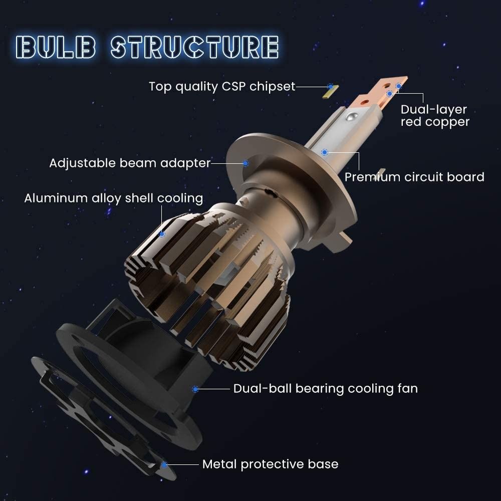 [3161] EASY EAGLE H7 LED Headlight Bulbs 10800LM 6000K IP68, Car ...