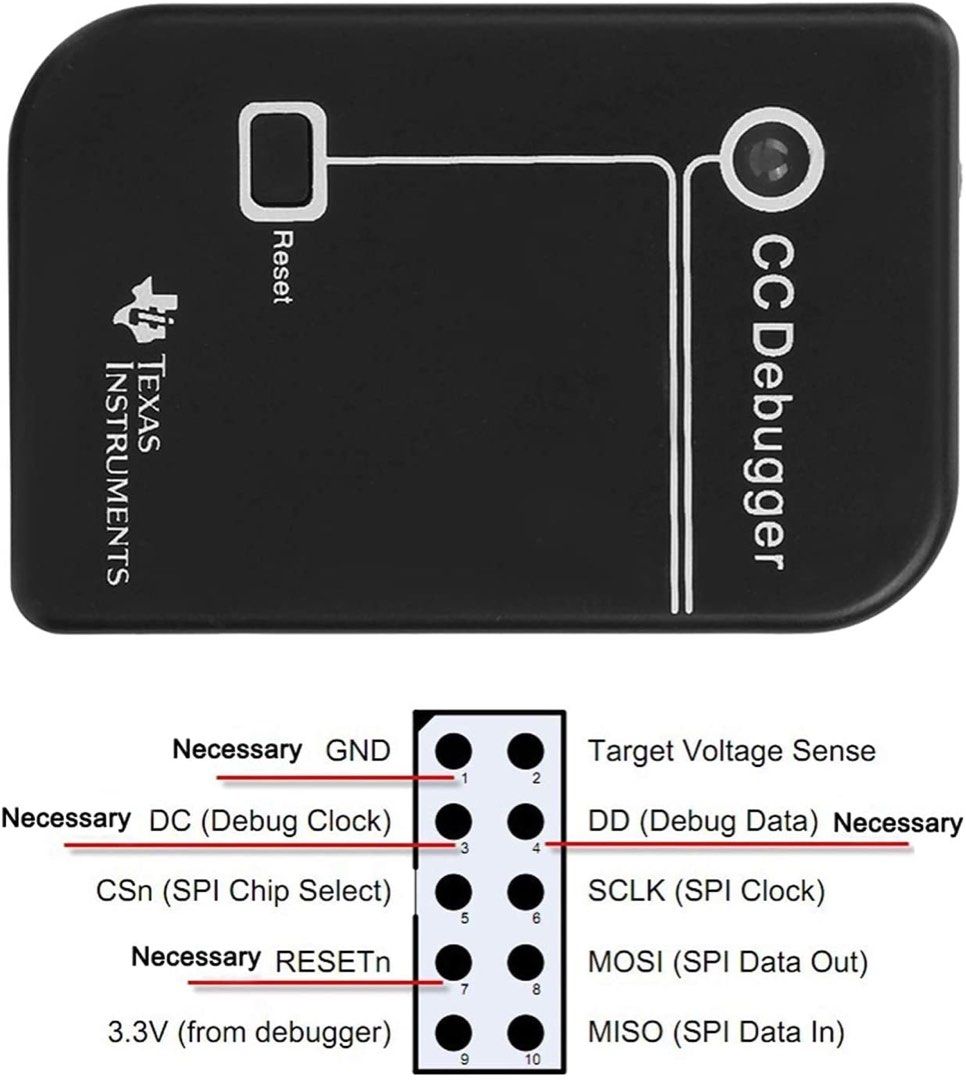 (全新) CC Debugger,System-on-Chips Downloader,CC Debugger &Programmed ... (全新) CC Debugger,System-on-Chips Downloader,CC Debugger &Programmed ...