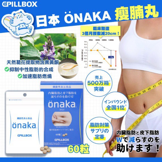 日本 ONAKA 瘦腩丸60粒 (現貨), 健康及營養食用品, 健康補充品, 健康補充品 - 維他命及補充品 - Carousell