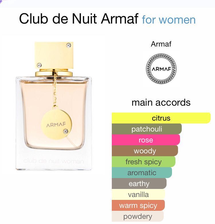 Armaf Club de Nuit Woman, Beauty & Personal Care, Fragrance ...