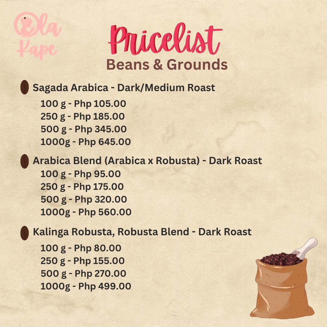 Coffee Beans & Grounds, Food & Drinks, Beverages on Carousell