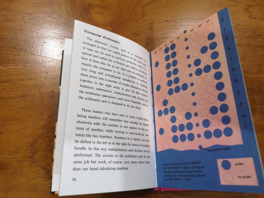 Ladybird book The Computer How it works series 654, Hobbies & Toys ...