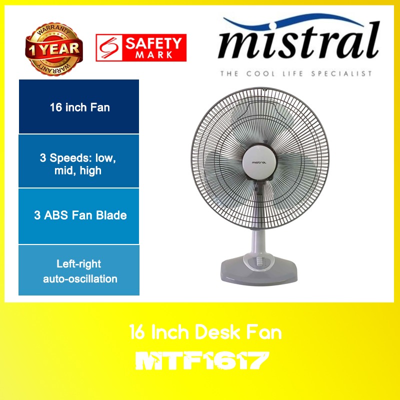 Mistral MTF1617 16 Inch Desk Fan WITH 1 YEAR WARRANTY, Furniture & Home ...