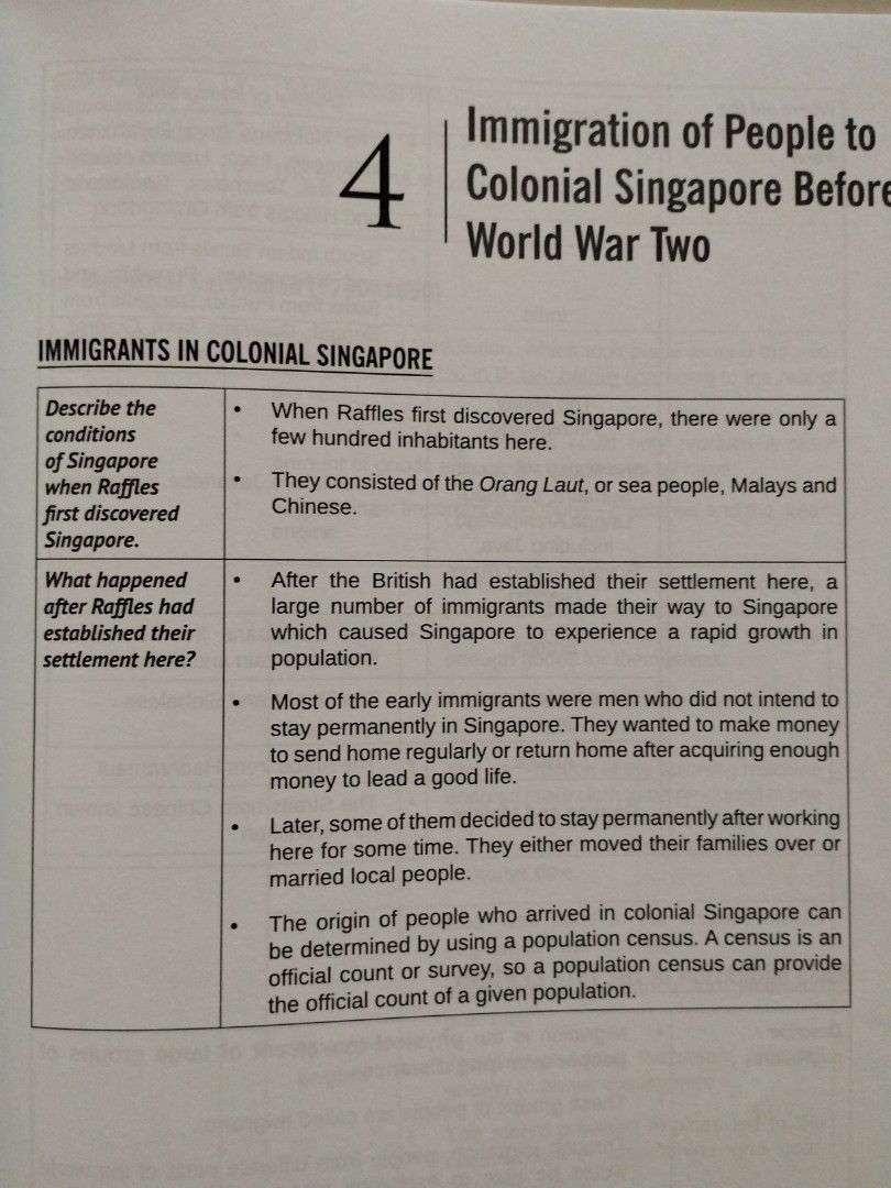 Sec 1 History comprehensive guide 2nd edition wisemann publishing Sec 1 ...