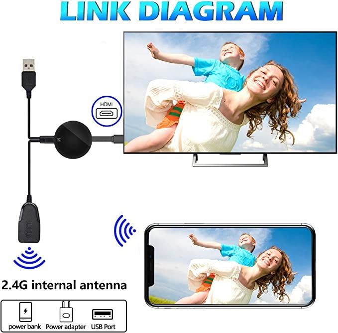 WiFi Display Dongle 4K Wireless HDMI Display Adapter 1080P HD Screen ...