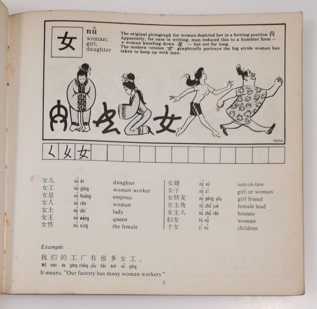 FUN WITH CHINESE CHARACTERS. The Straits Times Collection, Hobbies ...