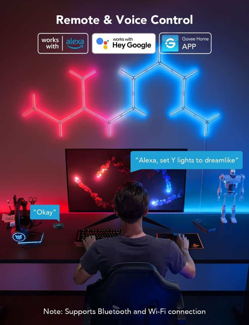 Govee Glide Y Lights, RGBIC LED Gaming Lights, Music Sync & 40 + Scene Modes, Wi-Fi LED, 7 Pack ...