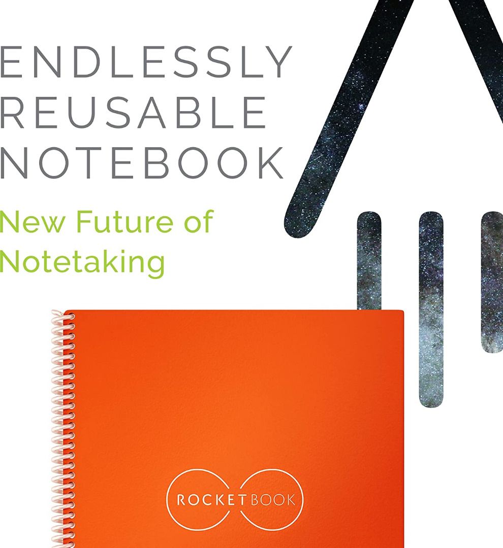 Rocketbook Fusion Smart Reusable Notebook Calendar To-Do Lists And Note ...