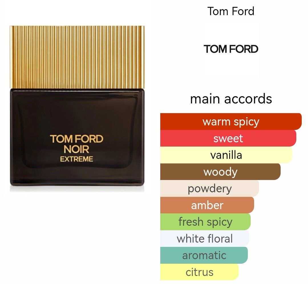Tom Ford Noir Extreme EDP 100ml - Man (Ready Stock), Beauty & Personal ...